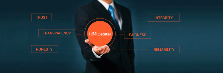 Top Forex Brokers In India, Cross Currency Trading Brokers In India|iBull Capital